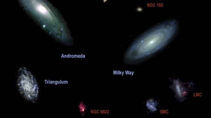Composición Y Estructura De Los Planetas Astronomía